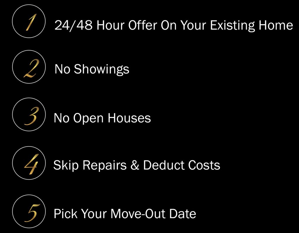 Guaranteed Buyout Program | Cesi Pagano & Associates